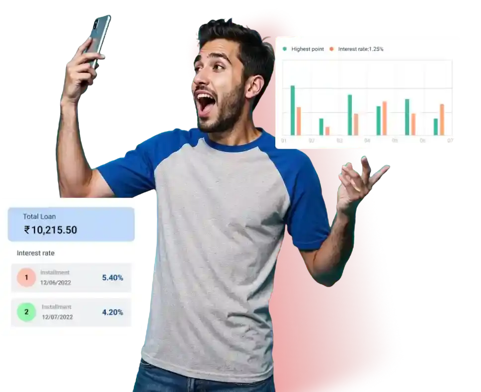 Fast & Reliable Loans | Zyzha